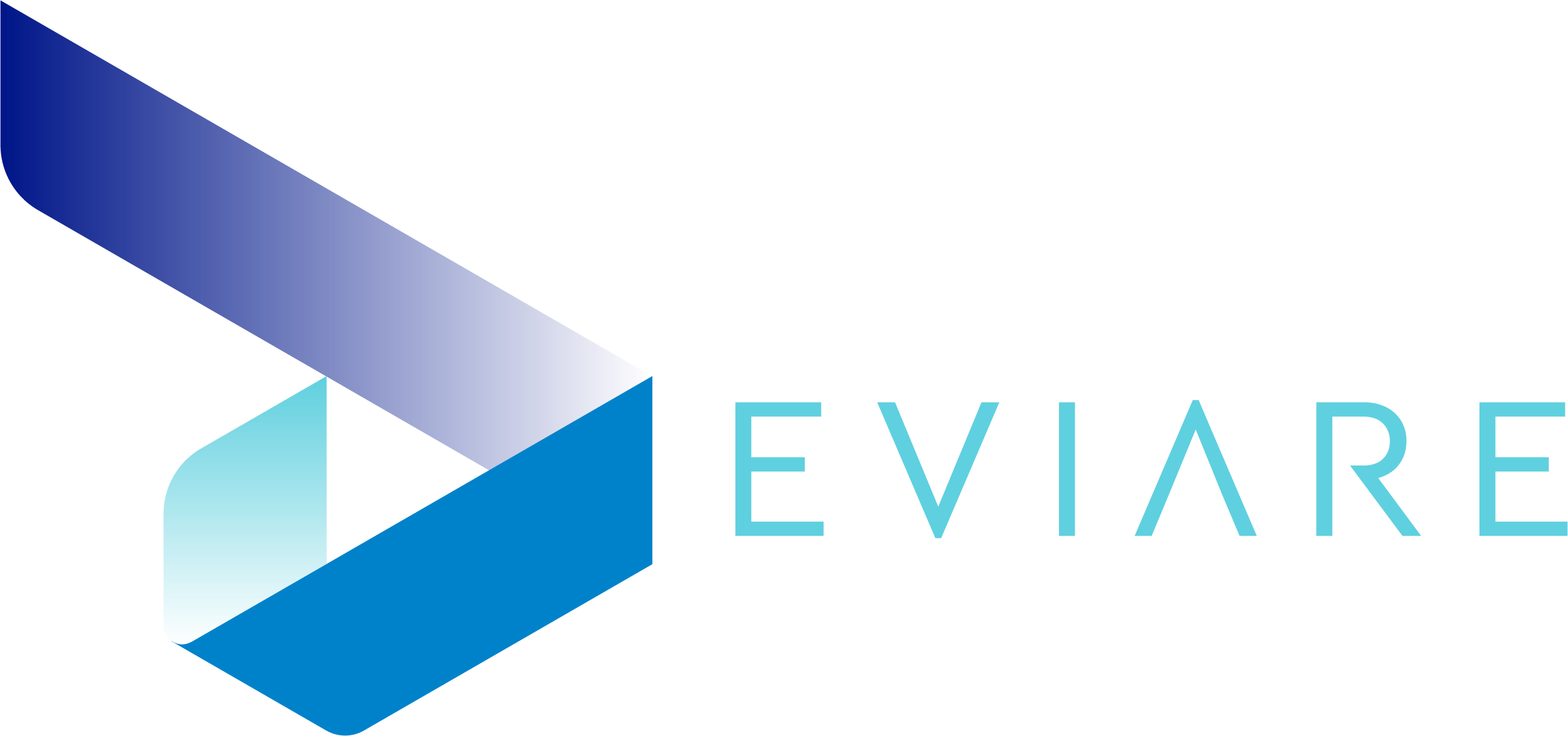 Microsoft PowerBI